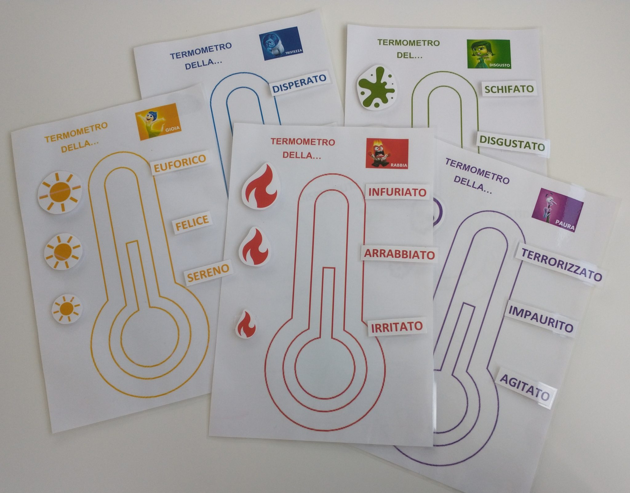 SCOPRIAMO INSIEME IL TERMOMETRO DELLE EMOZIONI! – Studio Progetto Vita